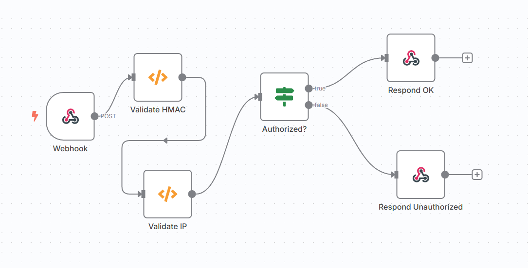 pluggai AI Agent Marketplace